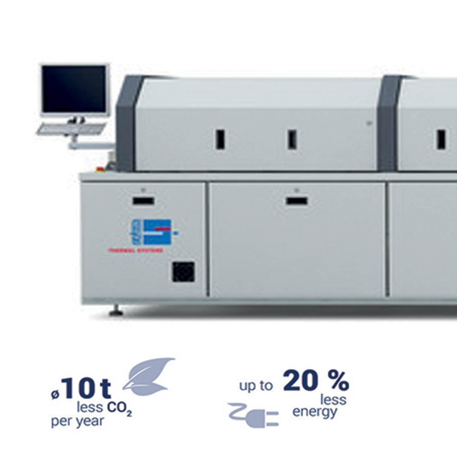 Four de refusion à convection pour la production de masse de cartes ...