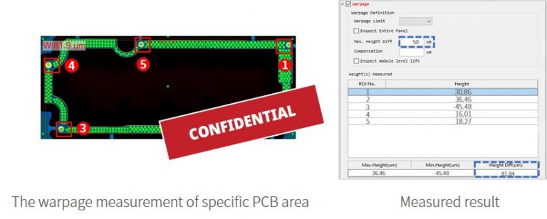 PARMI : PCB Warpage Measurement - Accelonix
