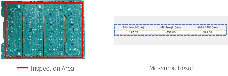 PARMI : PCB Warpage Measurement - Accelonix